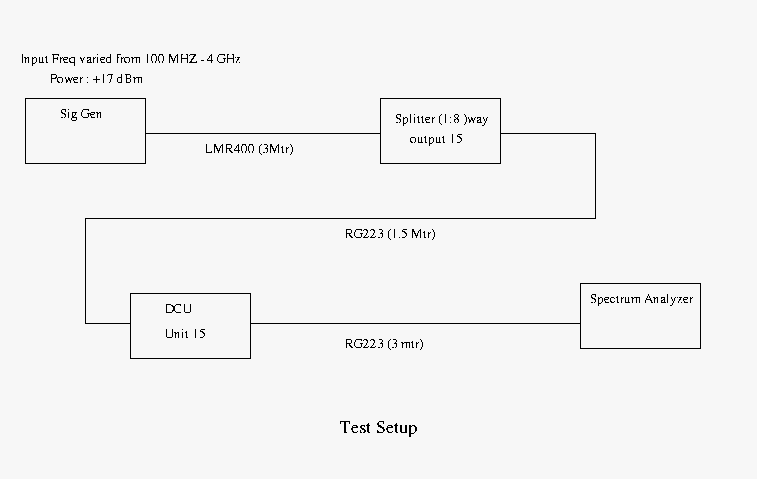New Digital Backend Webpage